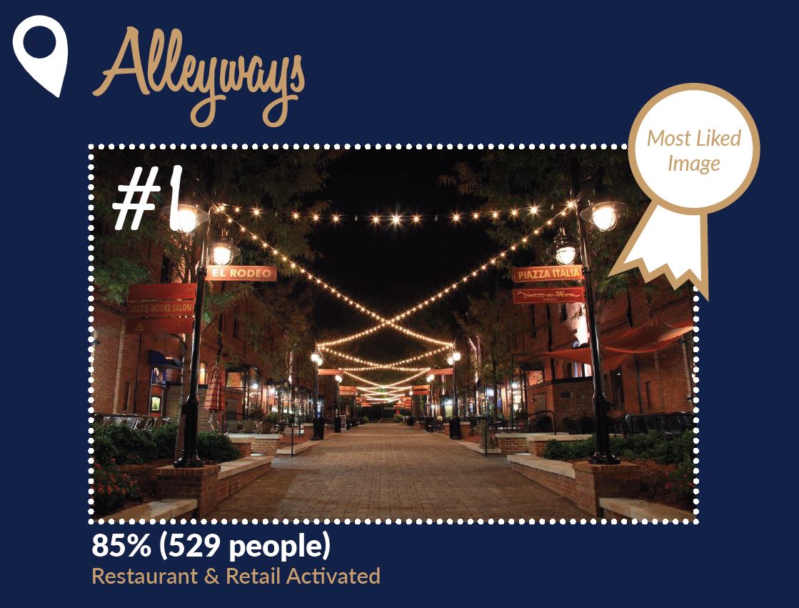 Envisioning a Town Green: Connecting Alleys and Trails